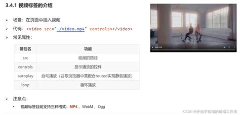 html基础入门：排版、媒体标签与链接的构建 csdn博客