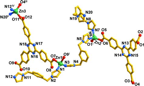 Iucr A Self Penetrated Three Dimensional Zinc Ii Coordination Framework Based On 4 4′ 4′′ 1