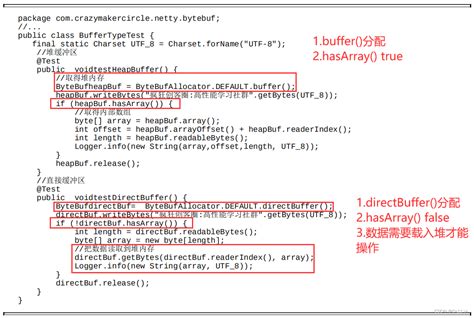消息 Bytebuf 详解readablebytes Csdn博客