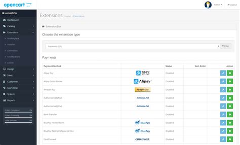 OpenCart Vs ShopifyWhich Is Best For Your Business