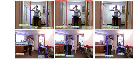 We Use Our Algorithm To Transform The Publicly Available 7 6k Class RGB Download Scientific