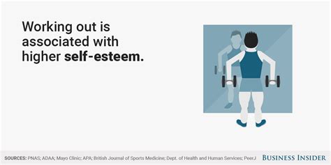 How Exercise Affects Your Brain Business Insider