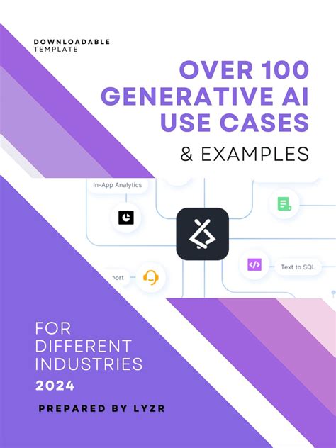 Lyzr Ai On Linkedin How Can You Implement Genai At Your Organization