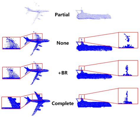A Partial Point Cloud Completion Network Focusing On Detail Reconstruction