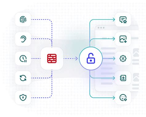 Undetectable Scraping Browser Api Zenrows