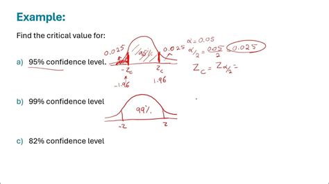 Math 11 Introductory Statistics Openstax Sections 8 1 8 2 Youtube