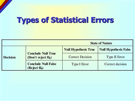 Ppt Chapter 8 Powerpoint Presentation Free Download Id 368346