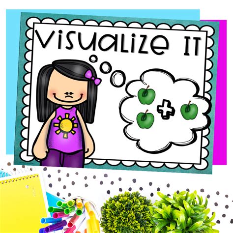 Math Problem Solving Strategy Posters And Anchor Charts For Bulletin Boards Made By Teachers