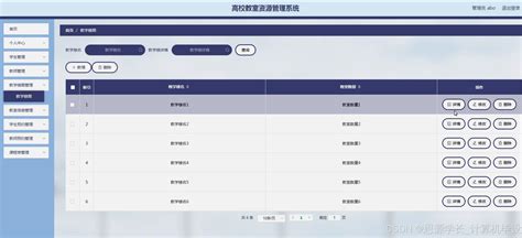 Springboot毕设 高校教室资源管理系统 程序论文 Csdn博客