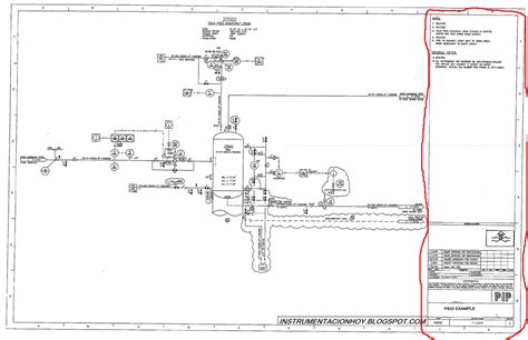 Solved How To Make Title Block For My Drawing Autodesk Community