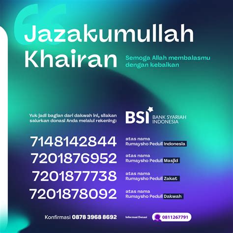 Laporan Program Rumaysho Peduli Indonesia Tahun 2023 Rumaysho Peduli