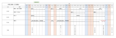 実例で学ぶ！「2週間工程表」の作り方・活用術