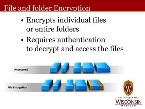 Ppt Encryption Initiative Uw Madison Powerpoint Presentation Free