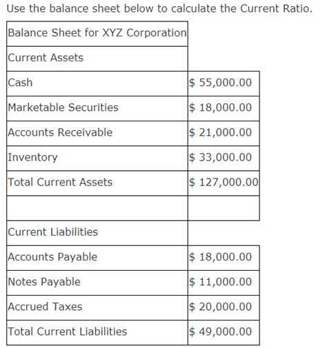 Solved Use The Balance Sheet Below To Calculate The Current Chegg Com