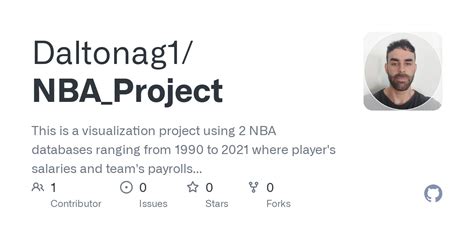 GitHub Daltonag NBA Project This Is A Visualization Project Using NBA Databases Ranging