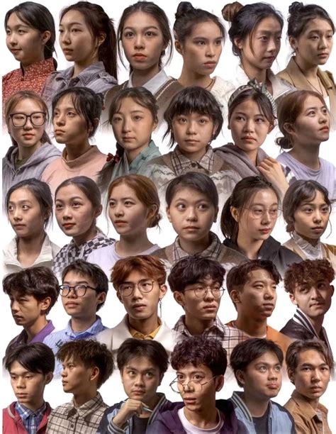 常用不同角度的头部示范和透视分析~