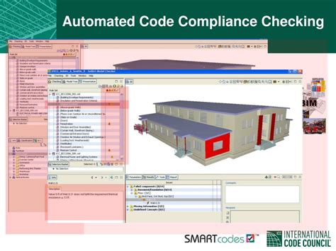Ppt Development And Implementation Of Automated Code Compliance Checking Powerpoint