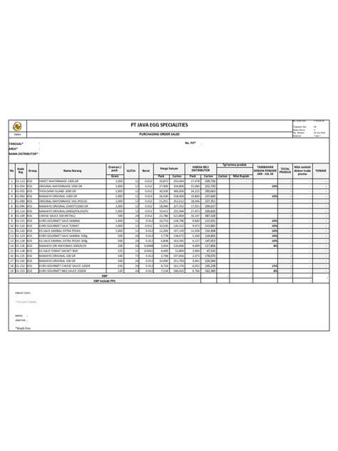 01 Form Po Jess Januari 2024 Pulau Jawa Pdf Foods Condiments