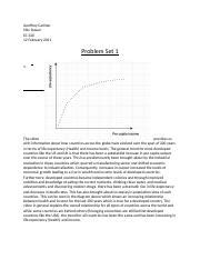 EC PS Dawar Docx Geoffrey Carliner Shiv Dawar EC February Problem Set