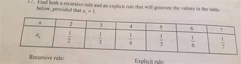 Solved Find Both A Recursive Rule And An Explicit Rule That