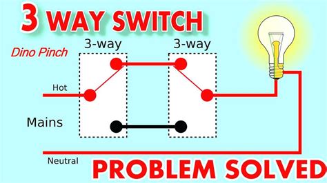 The Ultimate Guide To Understanding Lutron Lighting Control Panel Wiring Diagrams
