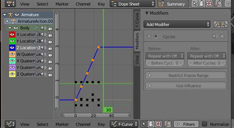 Animation How To Add A Cycles Modifier In Blender Stack Overflow