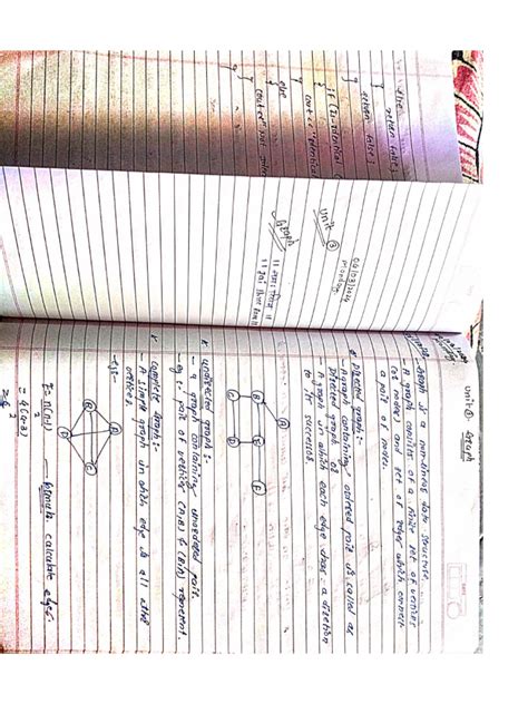 ads unit 3 pdf