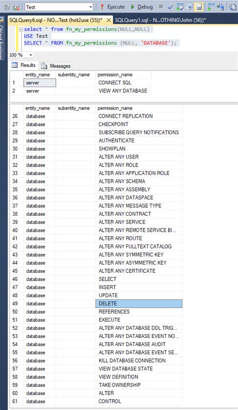 Sql Server What Would Be The Right Permission To Allow Everything