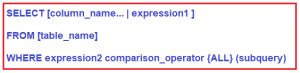 ALL Operator In SQL Server With Examples DOT NET Tutorials