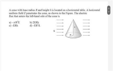 Solved A Cone With Base Radius R And Height H Is Located On Chegg Com