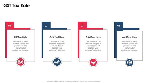 GST Tax Rate In Powerpoint And Google Slides Cpb PPT Template