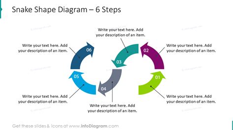Snake Shape Diagram For 6 Steps Snake Shape Diagram For 6 Steps