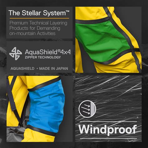 4x4 Modular Shell Concept™ Stellar Equipment