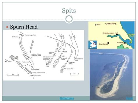 Depositional Coastal Landforms Pptx
