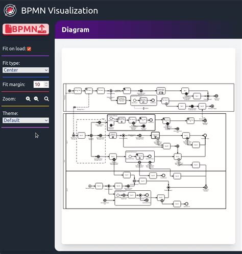 Releases Process Analytics Bpmn Visualization Js GitHub