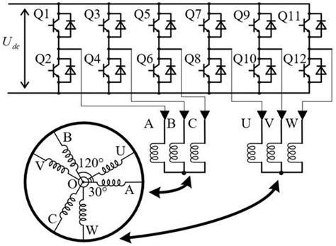 Actuators Mdpi On Linkedin Second Order Model Based Predictive Control
