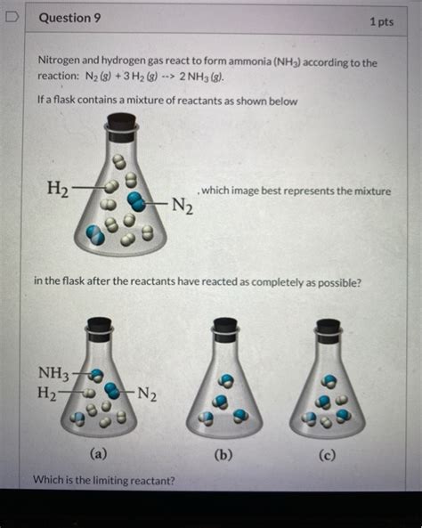 d question 9 1 pts nitrogen and hydrogen gas react to form ammonia nh3