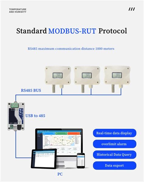 Industrial Iot Temp And Humidity Meter Smart Digital Portable Wireless
