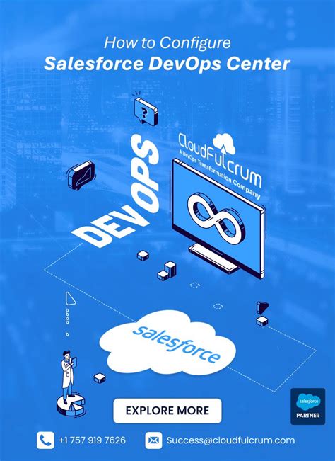 Hello Salesforcedevops Enthusiasts Cloudfulcrum