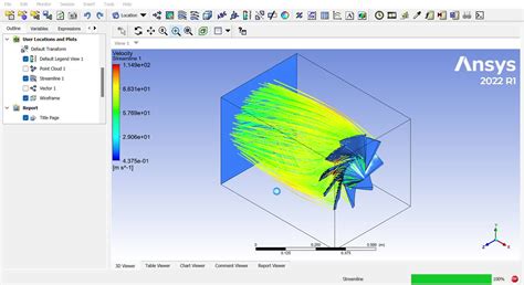 Paresh Nehete On Linkedin Cfd Simulation Ansys Ansyscfx