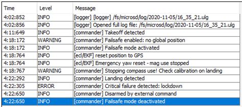 V111 Possible Mag Issues Here2 · Issue 16035 · Px4px4 Autopilot · Github