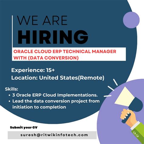 Suresh Reddy On Linkedin Hiring