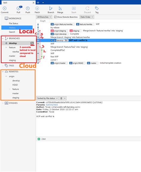 Welcome To Git Tutorials Documentation Cd Git Tutorial Documentation