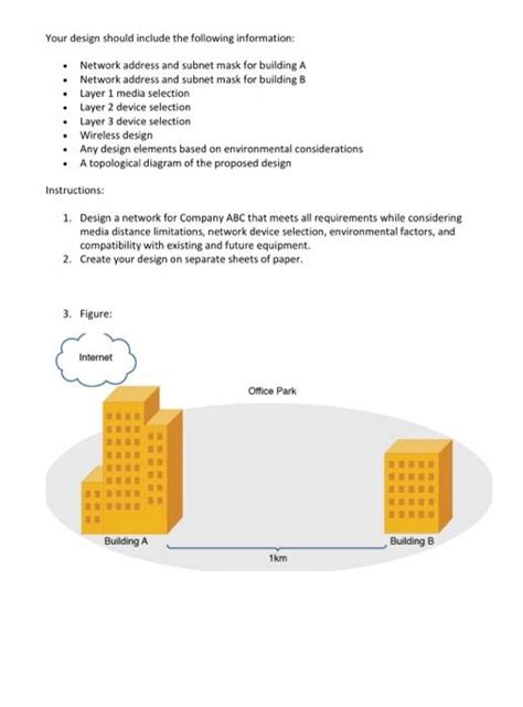 Solved Assignment Network Design For Company Abc Objective