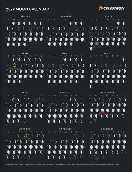 2024 Celestial Calendar Celestron