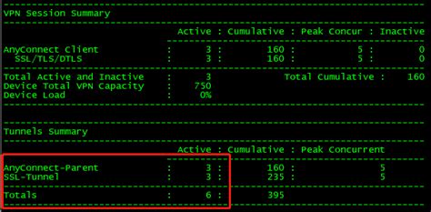 Solved How To Determine Anyconnect License Usage Cisco Community