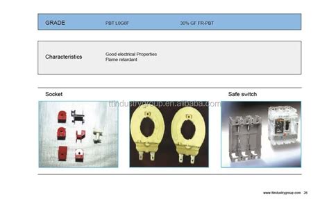 China Factory Sell! High Quality Virgin Pbt Gf30 White With Ul-94 Fr V0 ...
