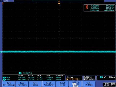 DS BR Unexpected Output Waveform When Power Down Is Set To LOW And Input Signals Are Pull