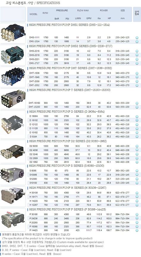 금강펌프백화점