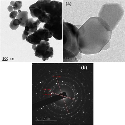 A Tem Images B Saed Pattern Of Of 7 Wt Fe Doped Co3o4 Sample
